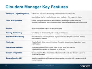 How CBS Interactive uses Cloudera Manager to effectively manage their Hadoop cluster | PPT
