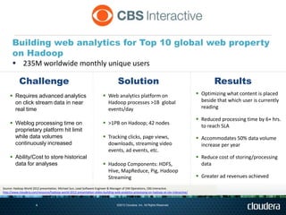 How CBS Interactive uses Cloudera Manager to effectively manage their Hadoop cluster | PPT