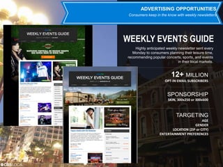 CBS Local Digital Media | PPTX
