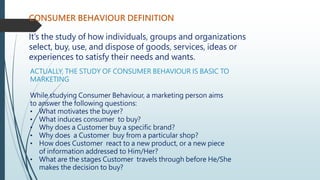 cbsm ppt.pptx