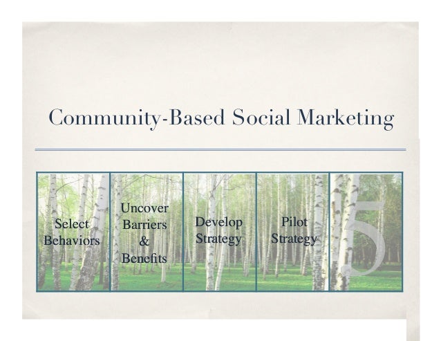 An Introduction to Community-Based Social Marketing - Facilitating Ch…