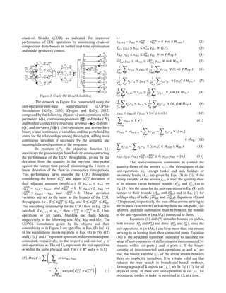 CRUDE-OIL BLEND SCHEDULING OPTIMIZATION OF AN INDUSTRIAL-SIZED REFINERY ...