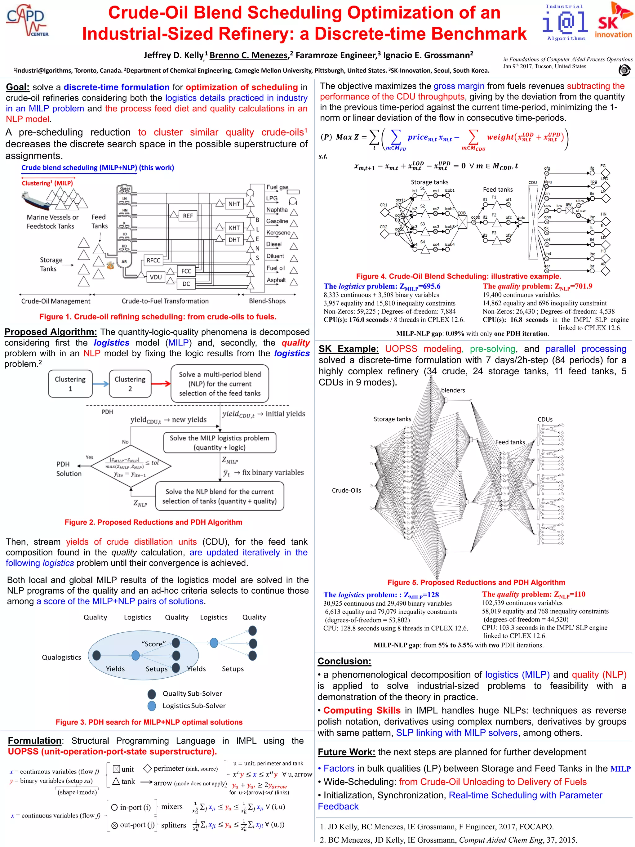 CRUDE-OIL BLEND SCHEDULING OPTIMIZATION OF AN INDUSTRIAL-SIZED REFINERY: A DISCRETE-TIME ...