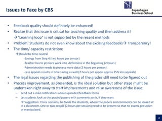 CBS IM56 March 2011 | PDF | Educational Assessment | Education