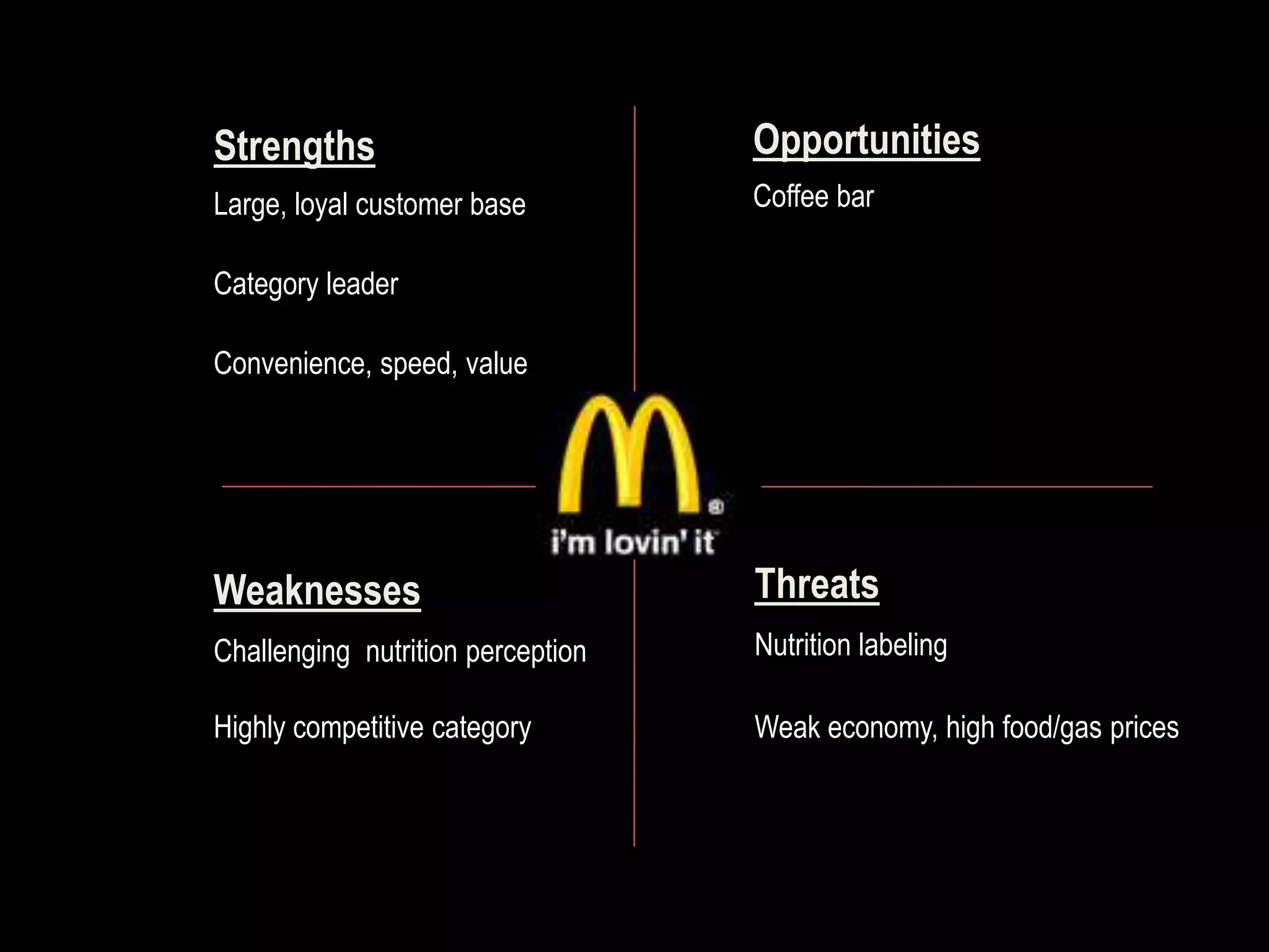 CBS Presentation Compressed | PPT