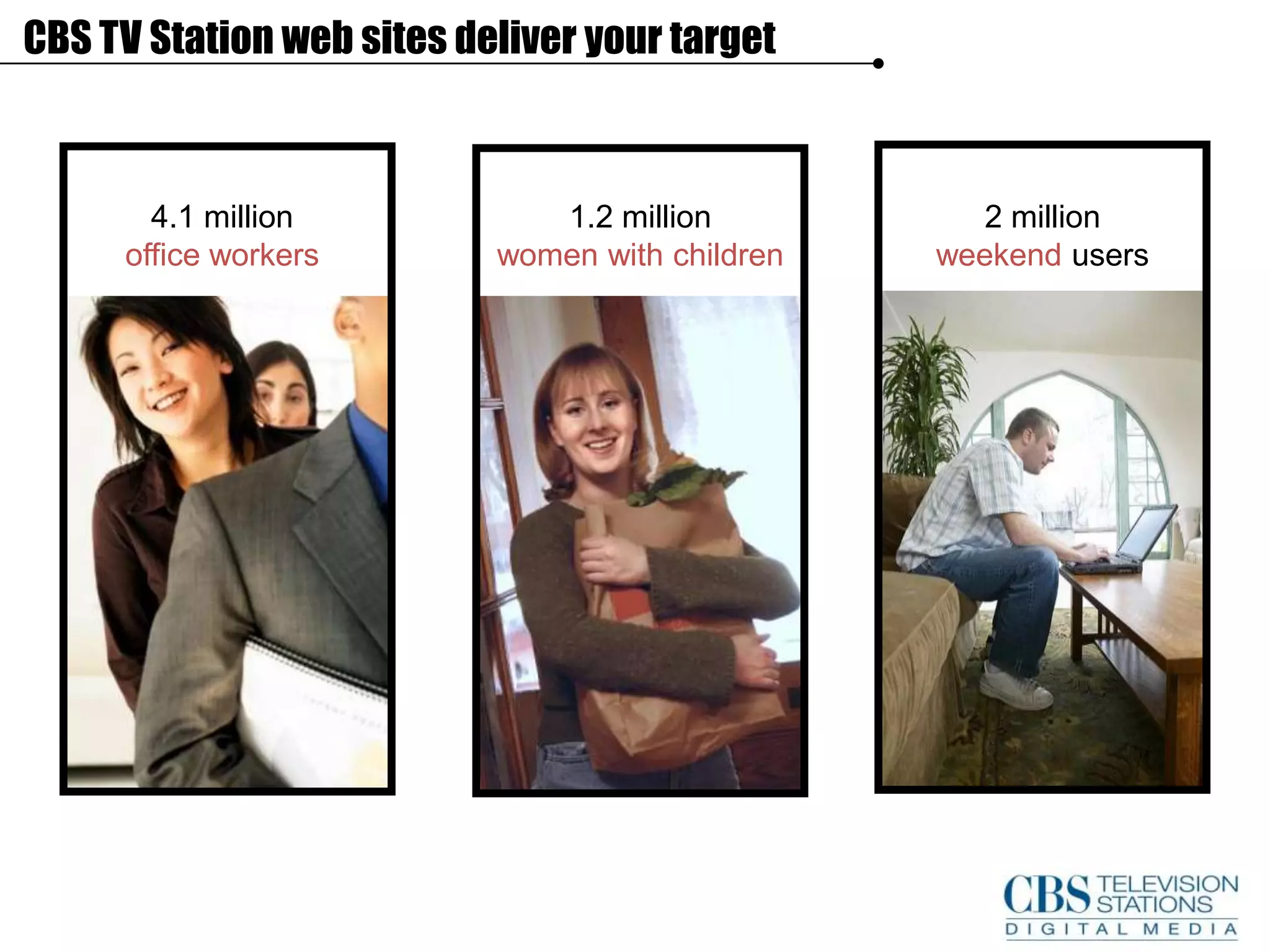 CBS Presentation Compressed | PPT