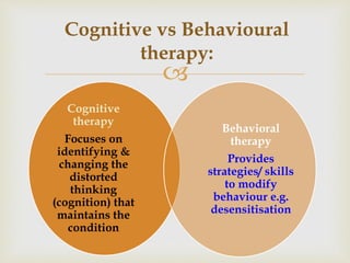 cognitive behavioral therapy (CBT) | PPTX