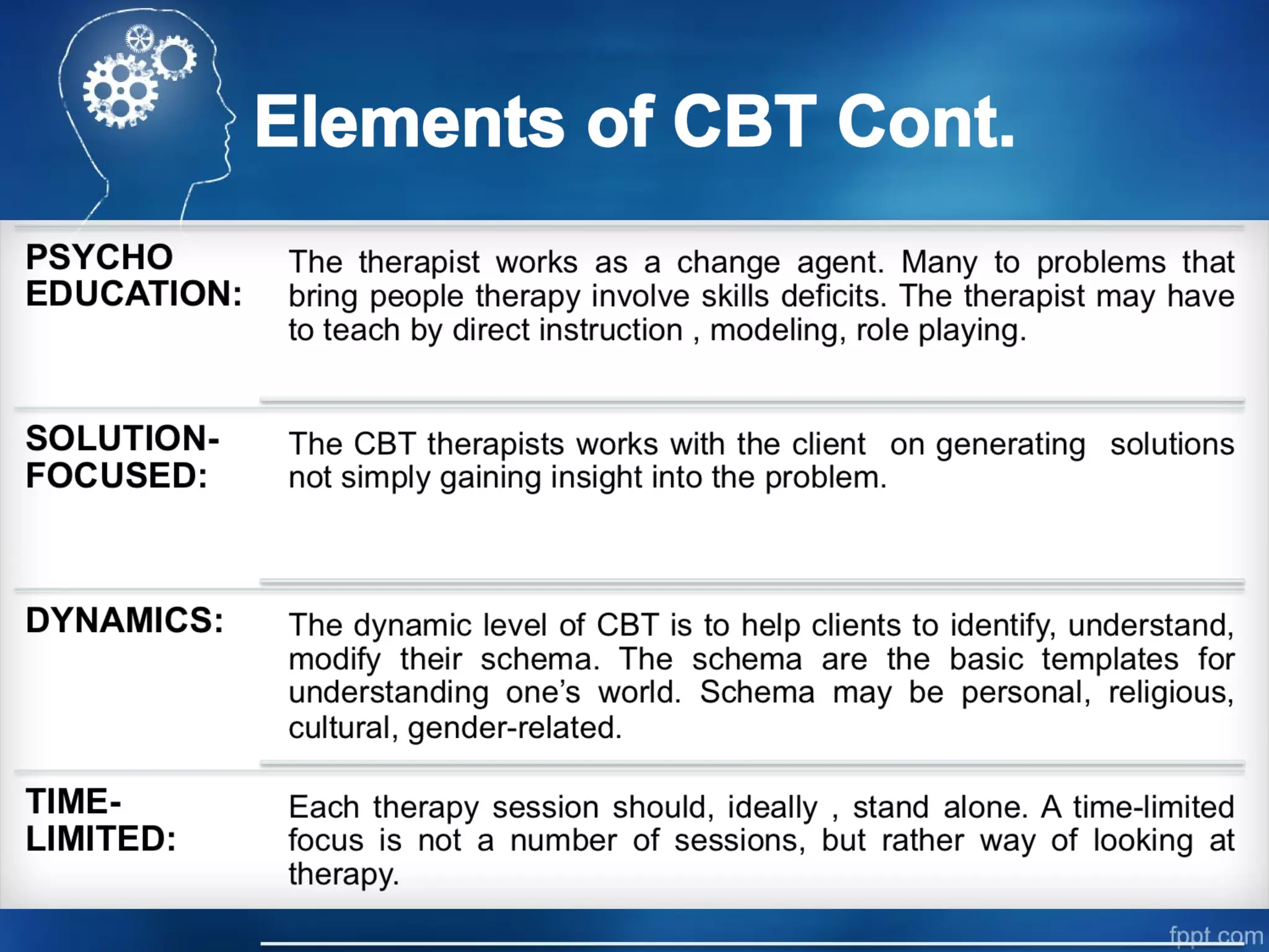Cognitive Behavioral Therapy (CBT) | PPT