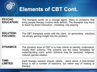 Cognitive Behavioral Therapy (CBT) | PPT