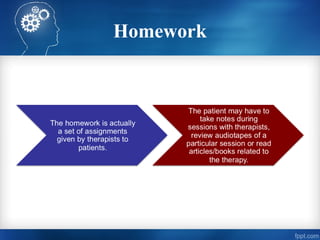 Cognitive Behavioral Therapy (CBT) | PPT