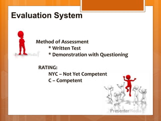 TRAINERS METHODOLOGY ORIENTATION | PPTX