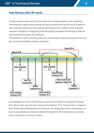 Exploring Change Block Tracking (CBT): A Game Changer for IT ...