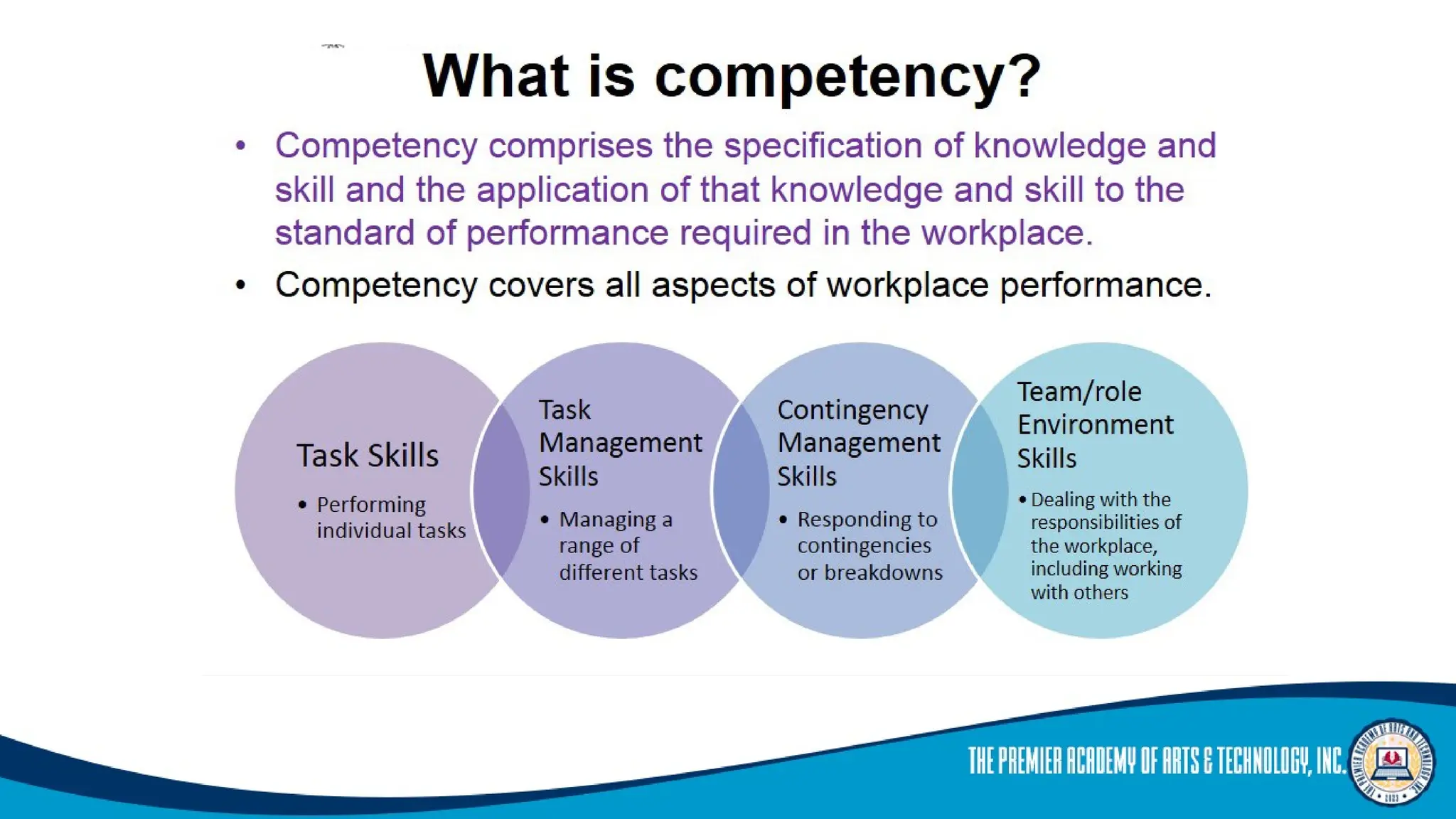 Competency Based Training Explained for TIP | PPTX