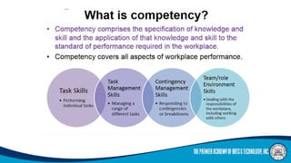Competency Based Training Explained for TIP | PPT