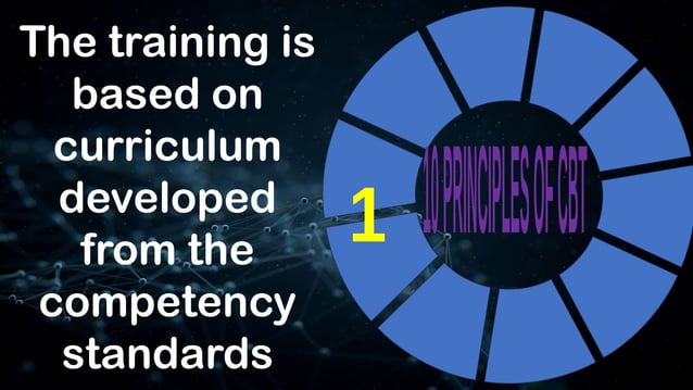 CBT FOR PRESENTATION IN INTRODUCTION.pptx