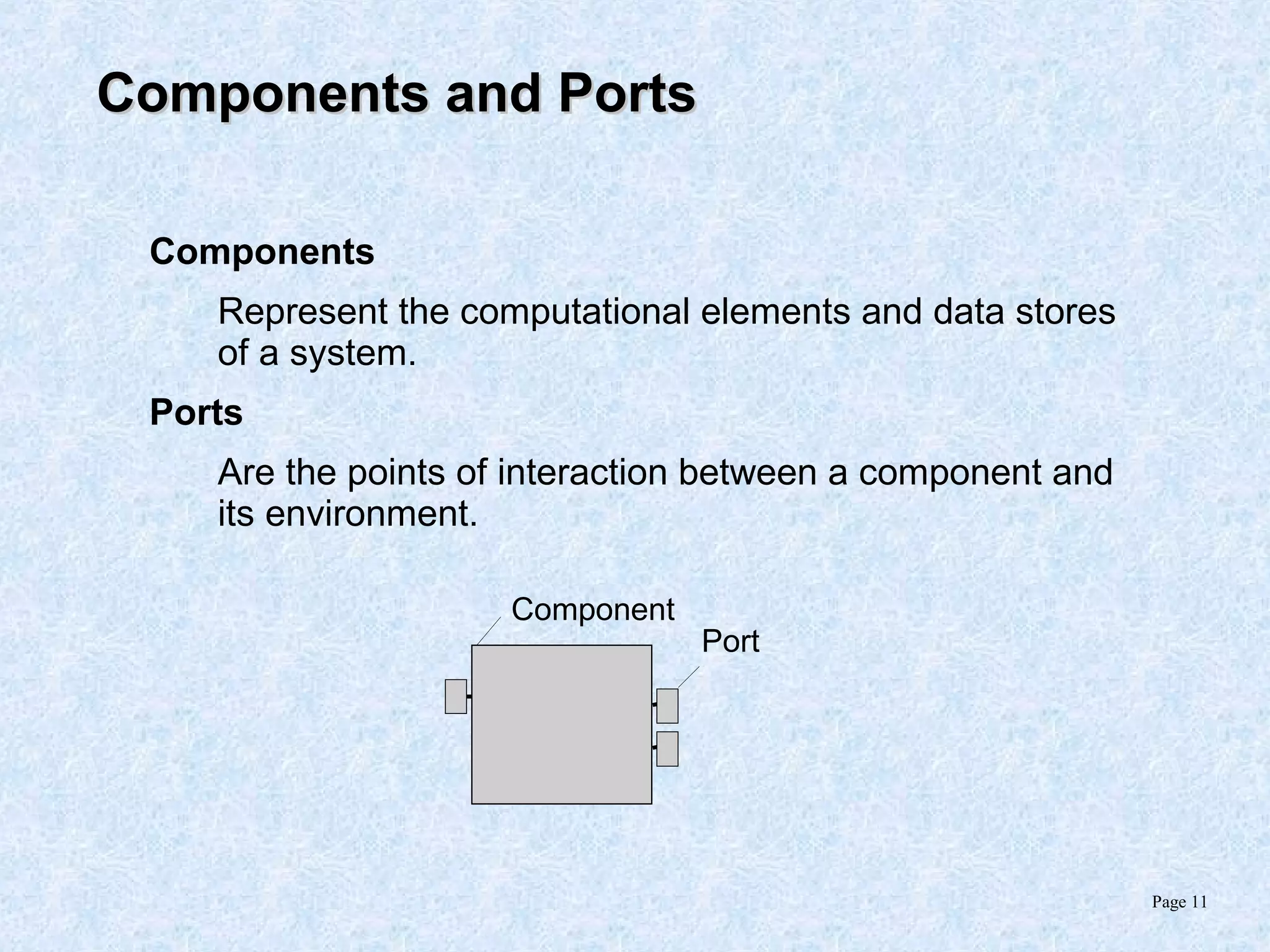 Cbt component based technology architectures | PPT