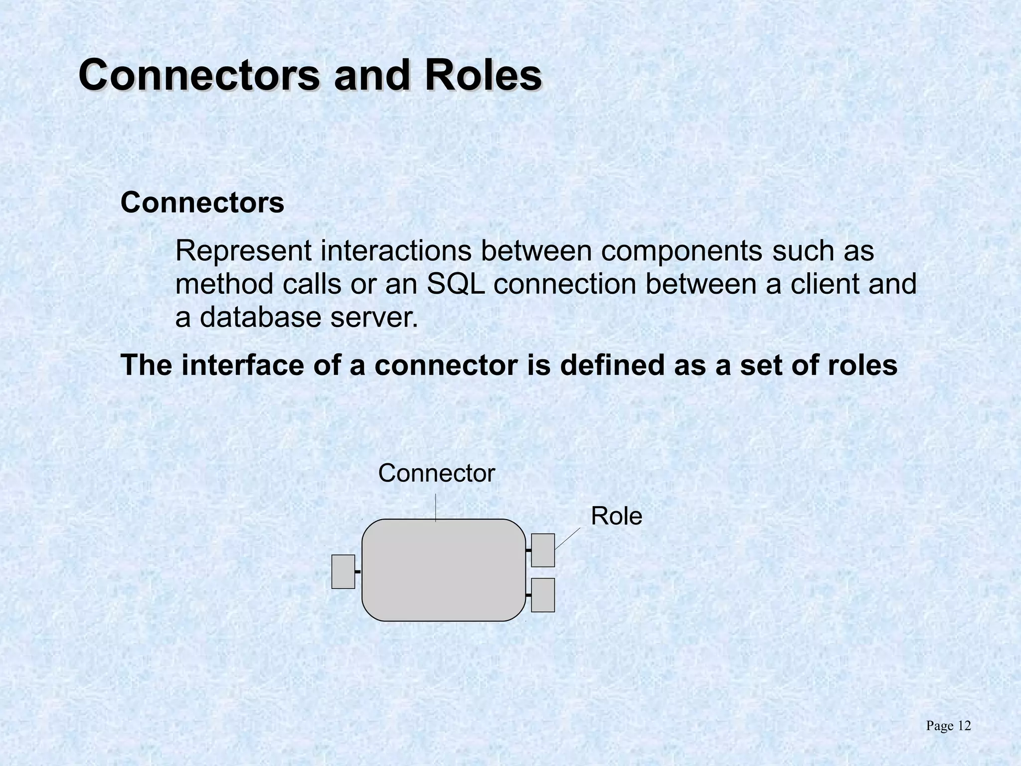 Cbt component based technology architectures | PPT