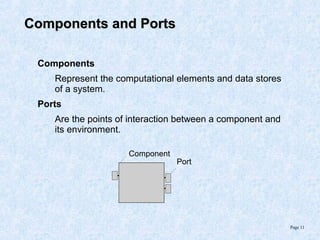 Cbt component based technology architectures | PPT