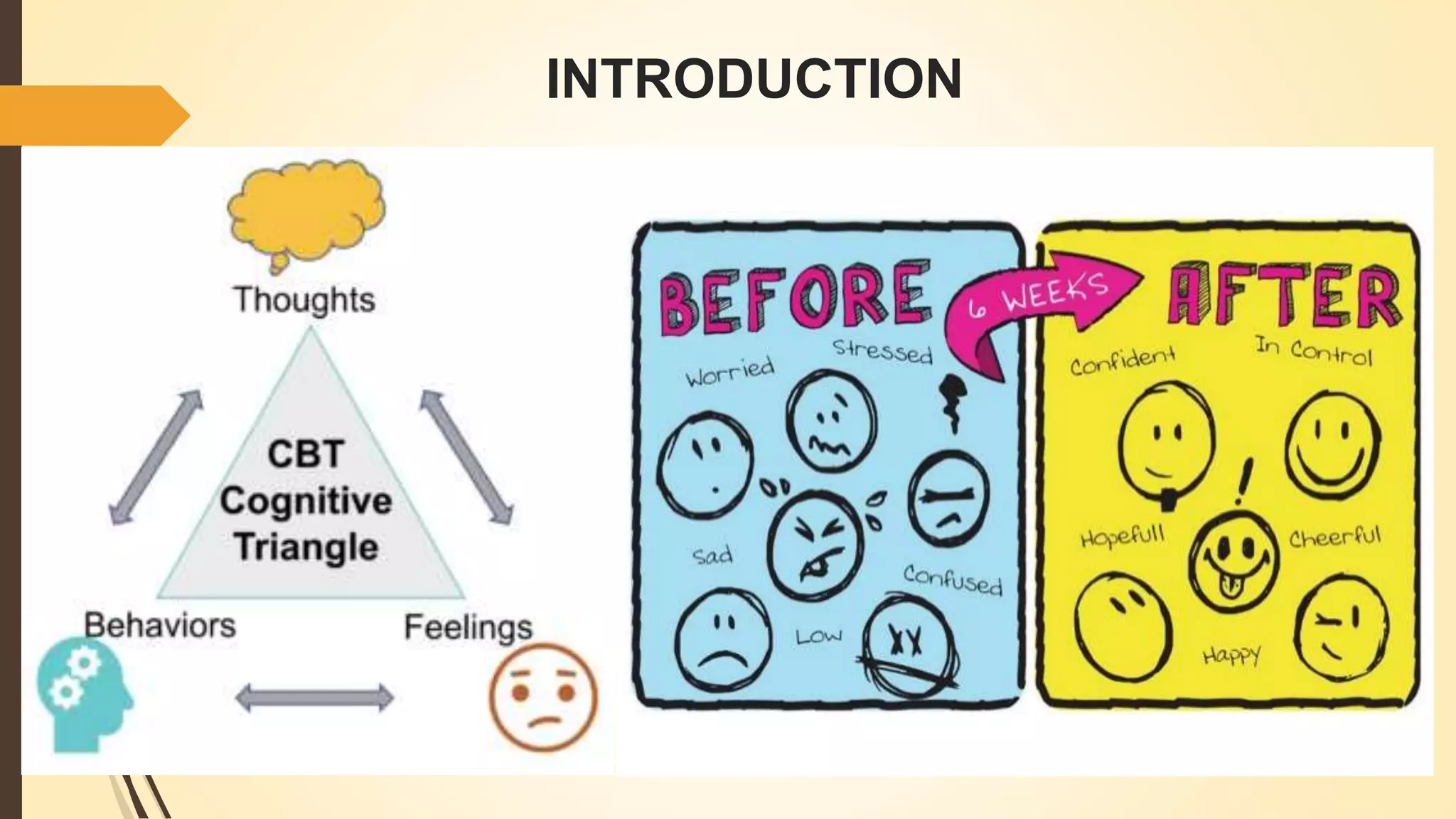 Cognitive Behavioral Therapy | PPTX