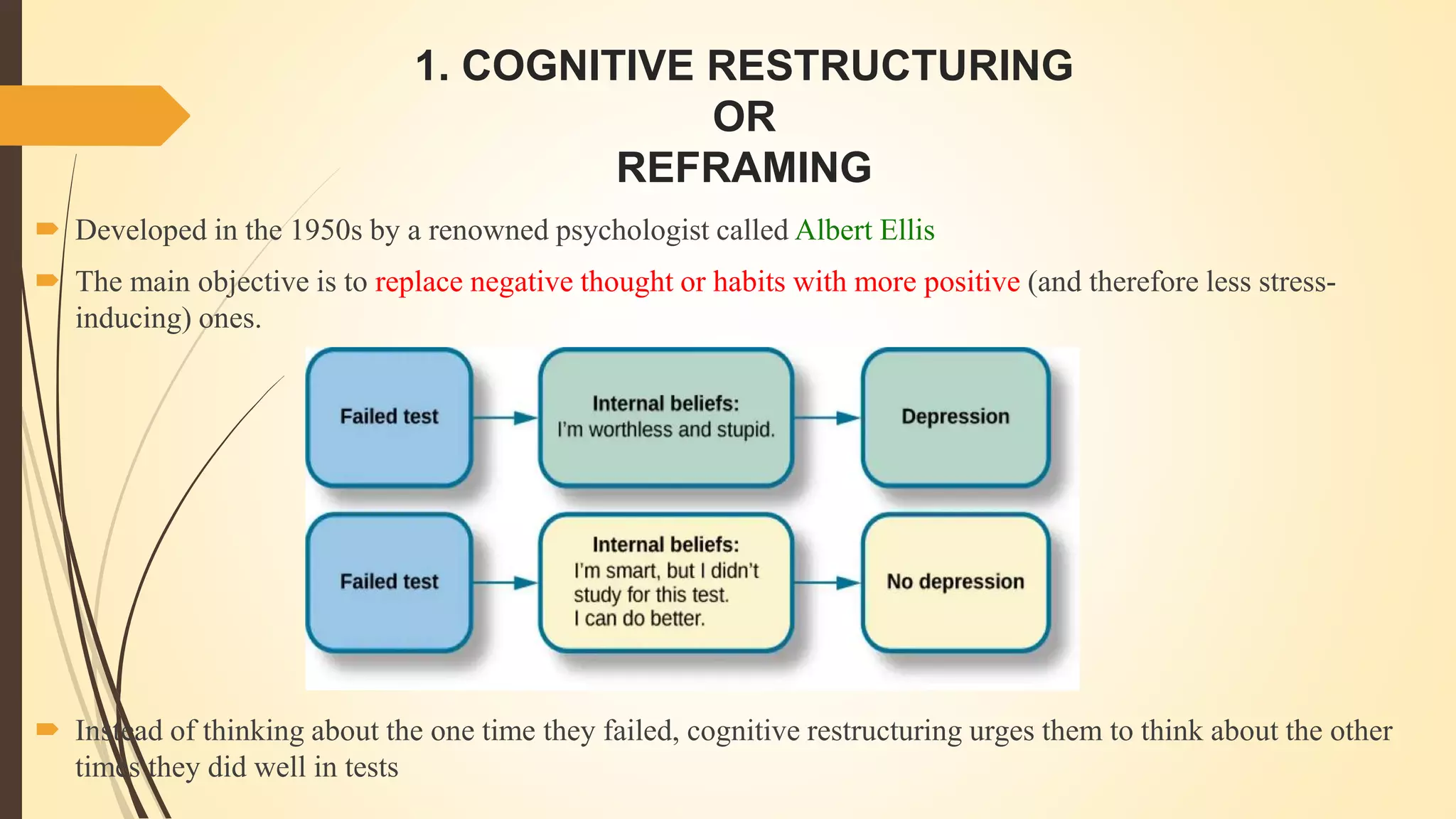 Cognitive Behavioral Therapy | PPTX