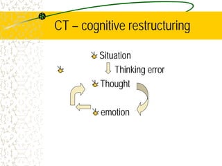 Cognitive Behavioral Therapy | PDF