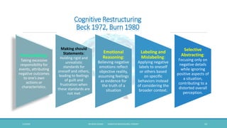 What is CBT? Types of Cognitive dystorsion thoughts with examples | PDF
