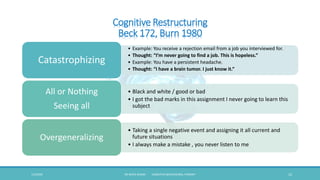 What is CBT? Types of Cognitive dystorsion thoughts with examples | PDF