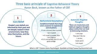 What is CBT? Types of Cognitive dystorsion thoughts with examples | PDF
