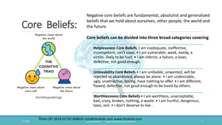 What is CBT? Types of Cognitive dystorsion thoughts with examples | PDF