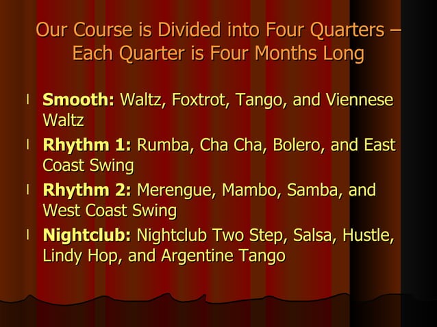 Cbta Presentation | PPT