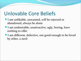 Cbt basic[1] | PPT