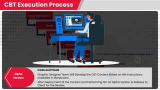CBT Development Process Code and Pixels- New.pdf
