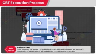CBT Development Process Code and Pixels- New.pdf