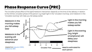 Skin temperature as a proxy for core body temperature (CBT) and ...