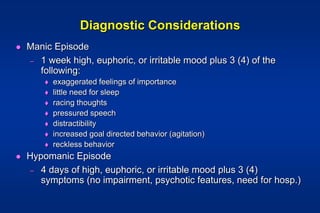 CBT_for_Bipolar_Disorder-Set_Available_for_Teaching.ppt