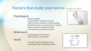 CBT for chronic pain | PPTX