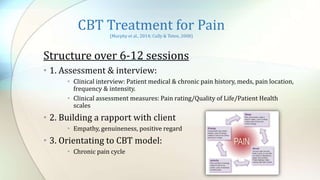 CBT for chronic pain | PPTX