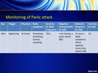 Cbt for panic disorder | PPTX
