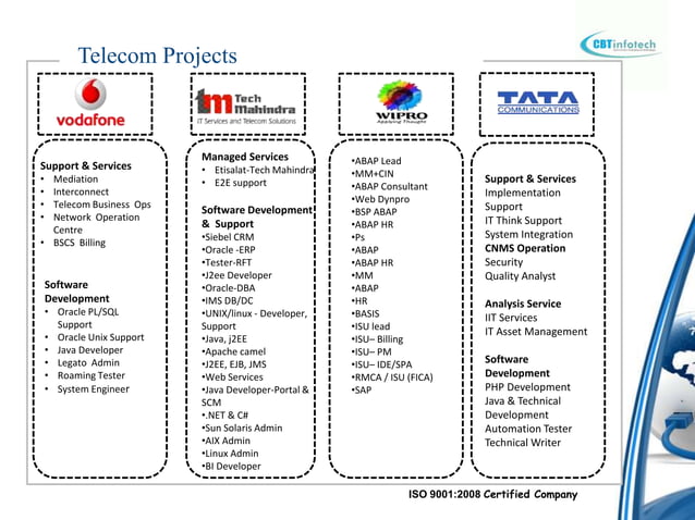 Cbt infotech companyprofile 18th | PPTX | Computer Software and ...