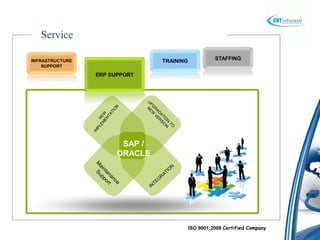 Cbt infotech companyprofile 18th | PPTX