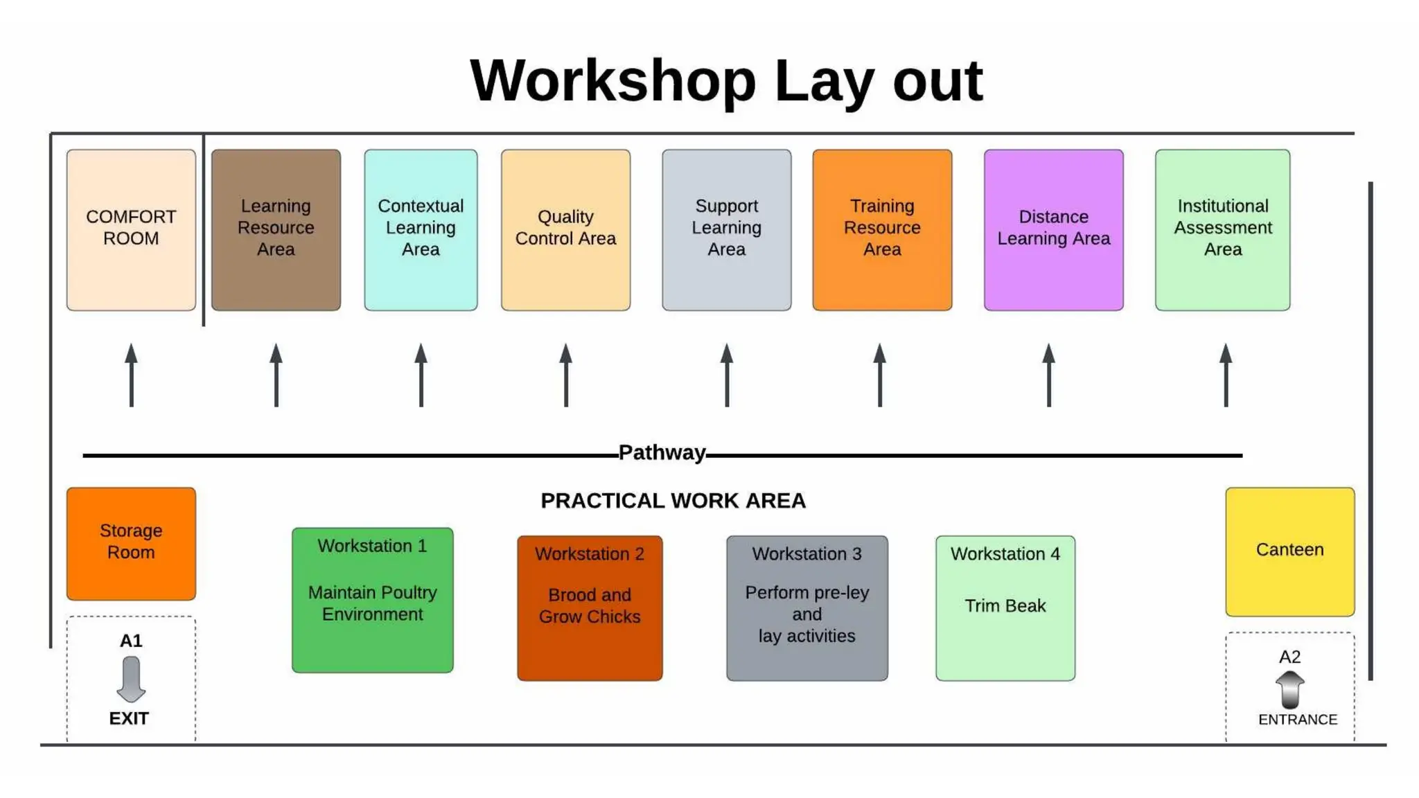 TESDA TM LEVEL 1 CBT ORIENTATIONPPT.pptx