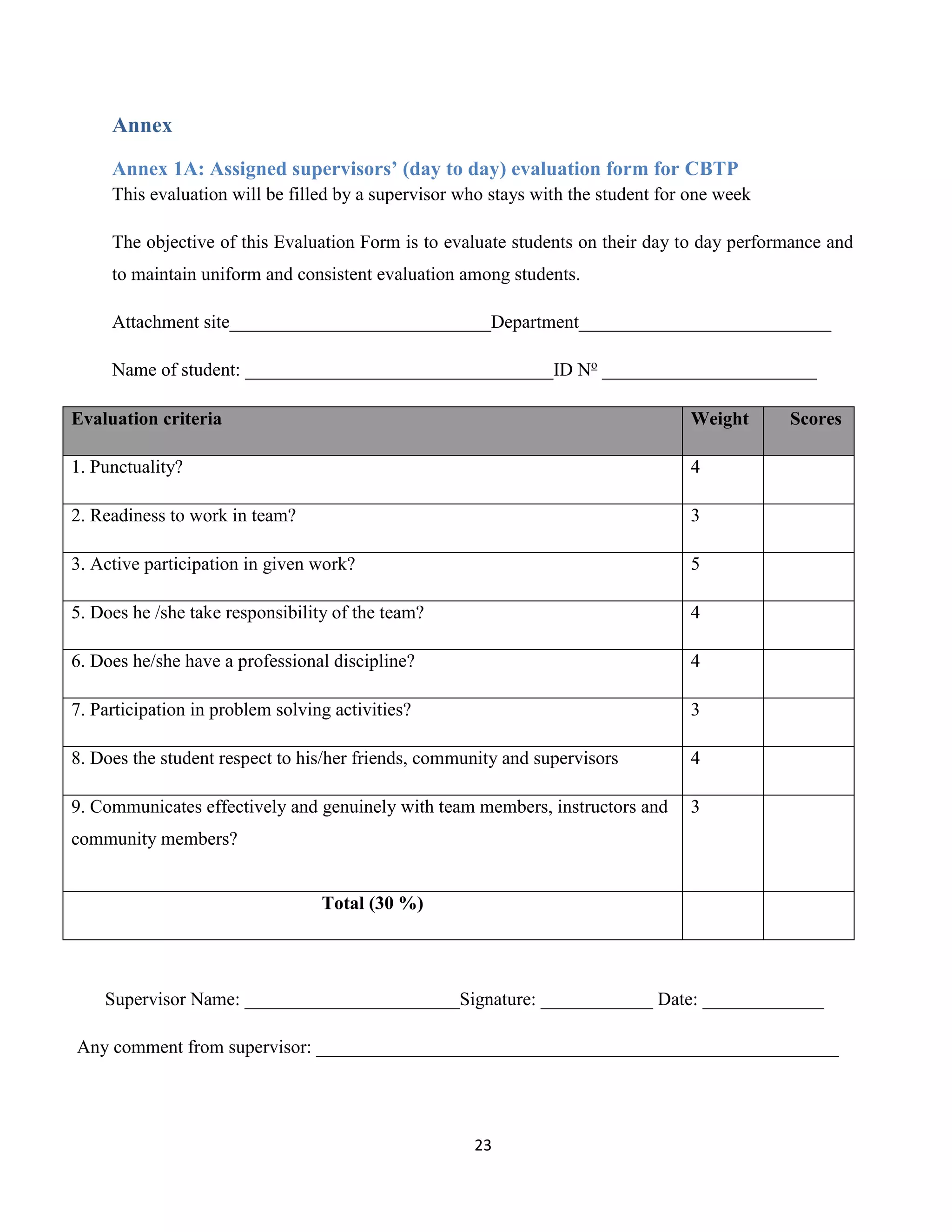 Community Based Training Program (CBTP) manual of College of Health ...