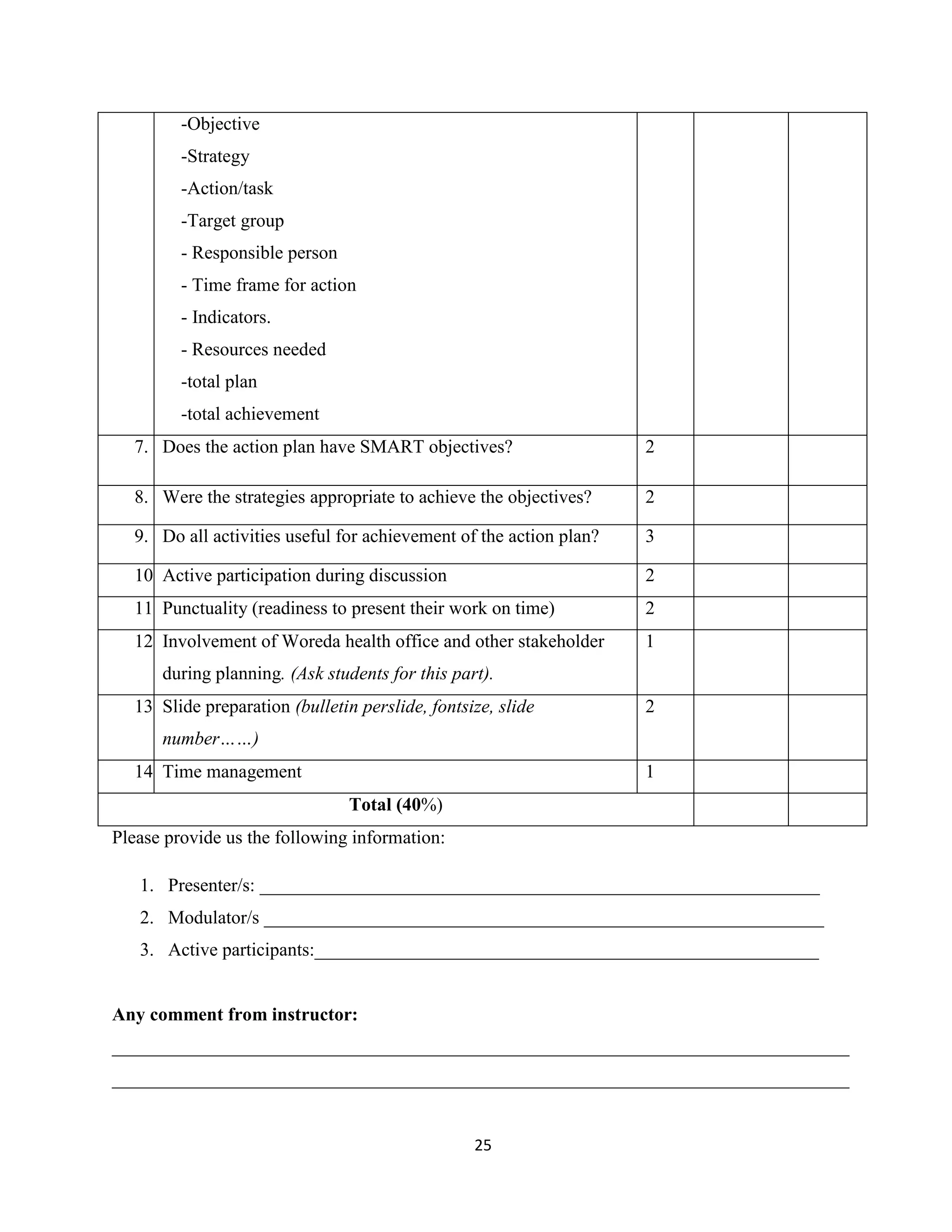 Community Based Training Program (CBTP) manual of College of Health ...