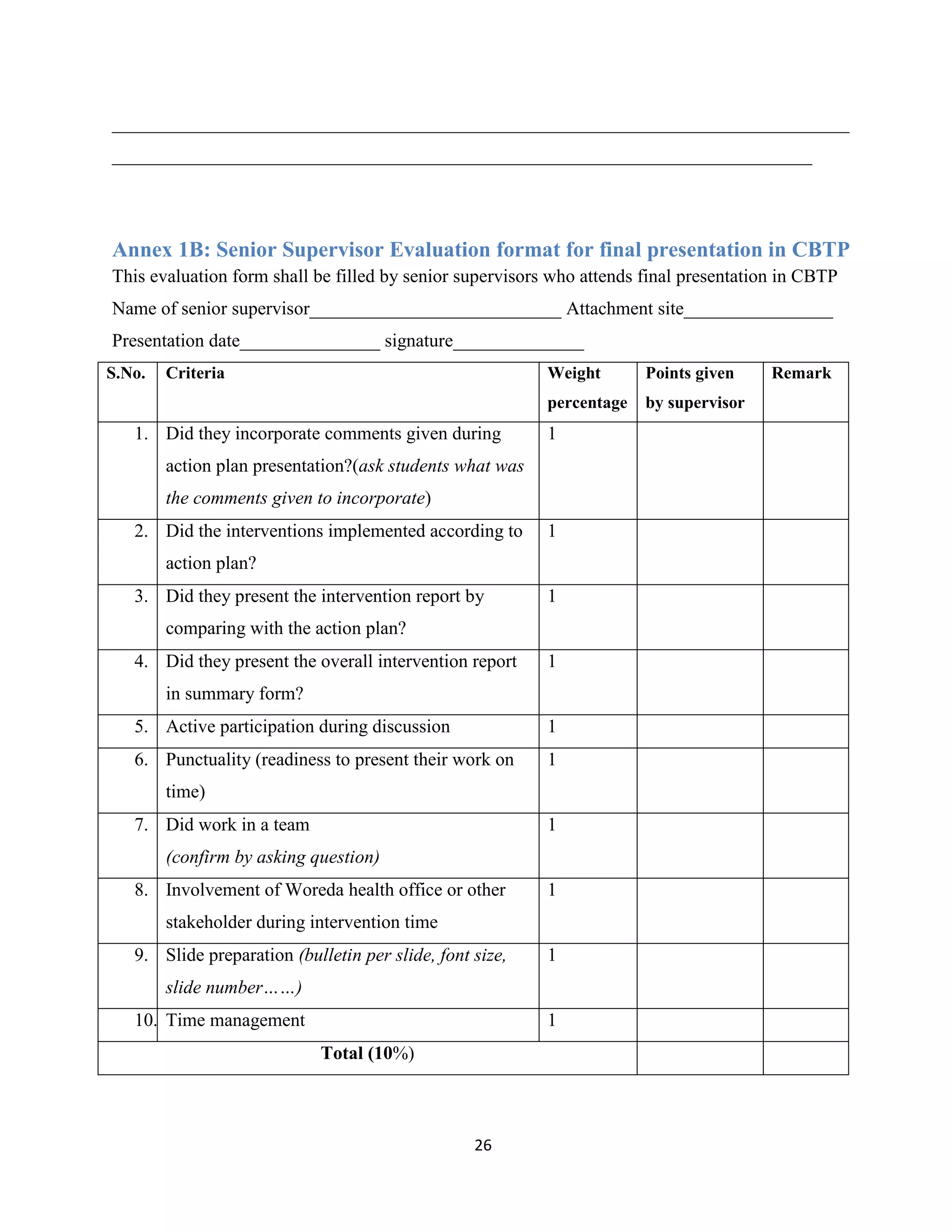 Community Based Training Program (CBTP) manual of College of Health ...