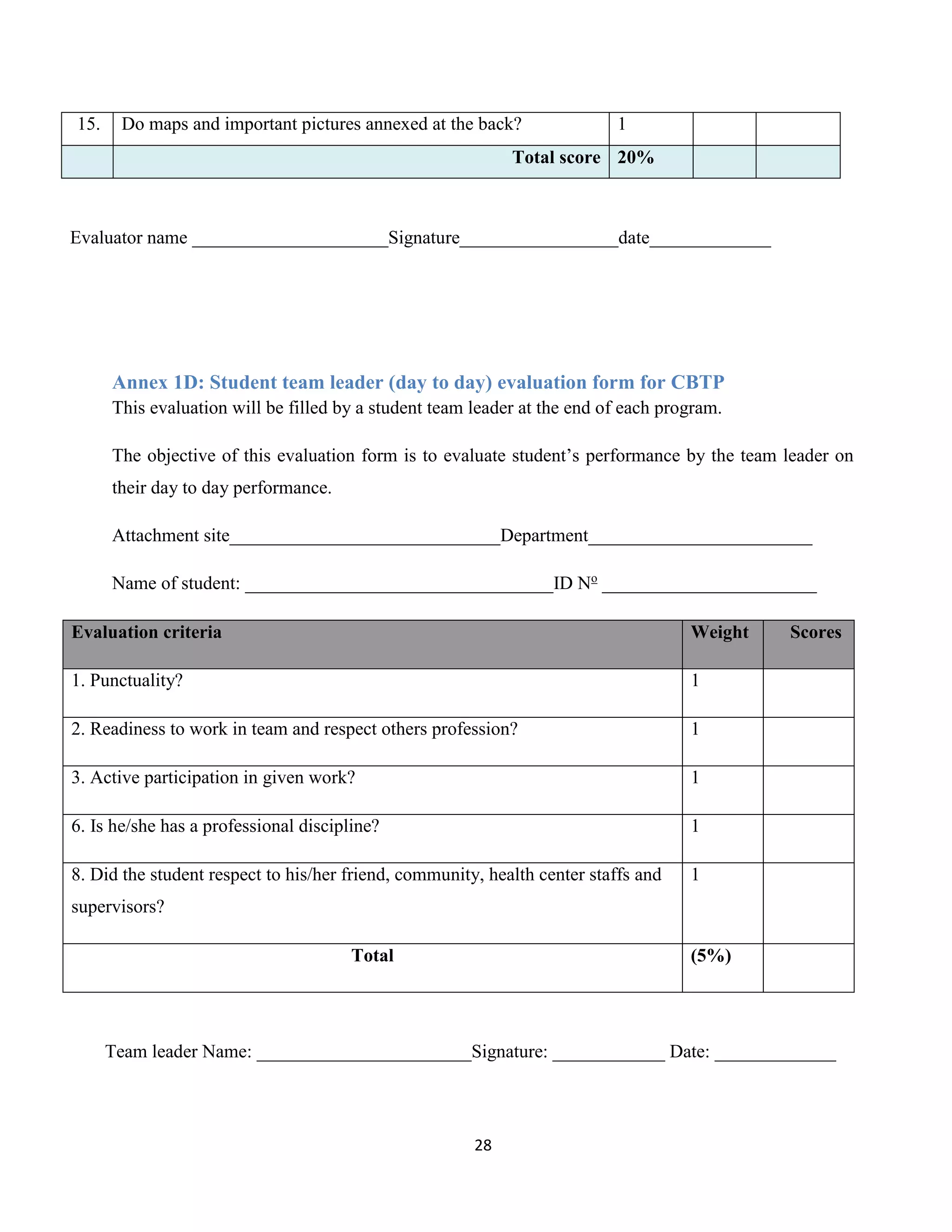 Community Based Training Program (CBTP) manual of College of Health Science Mekelle University ...