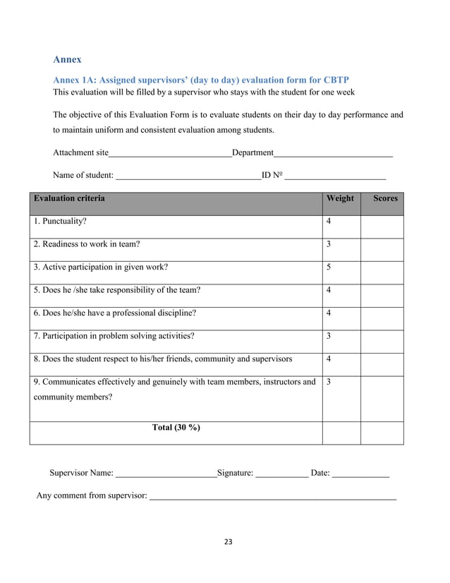 Community Based Training Program (CBTP) manual of College of Health ...