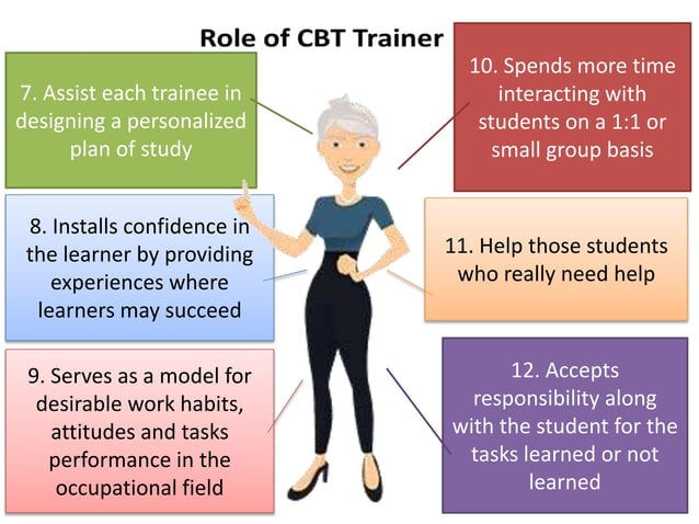 Competency Based Training TMC1 | PPTX | Educational Assessment | Education