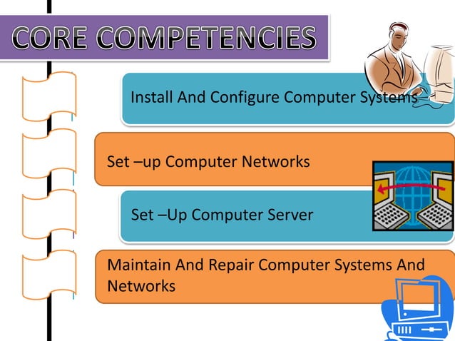 Competency Based Training TMC1 | PPTX | Educational Assessment | Education