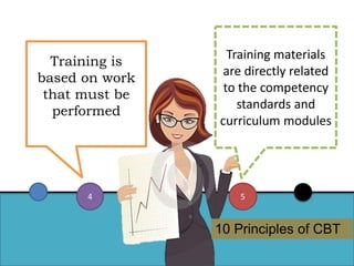 Competency Based Training TMC1 | PPTX