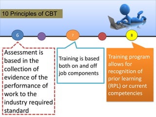 Competency Based Training TMC1 | PPTX